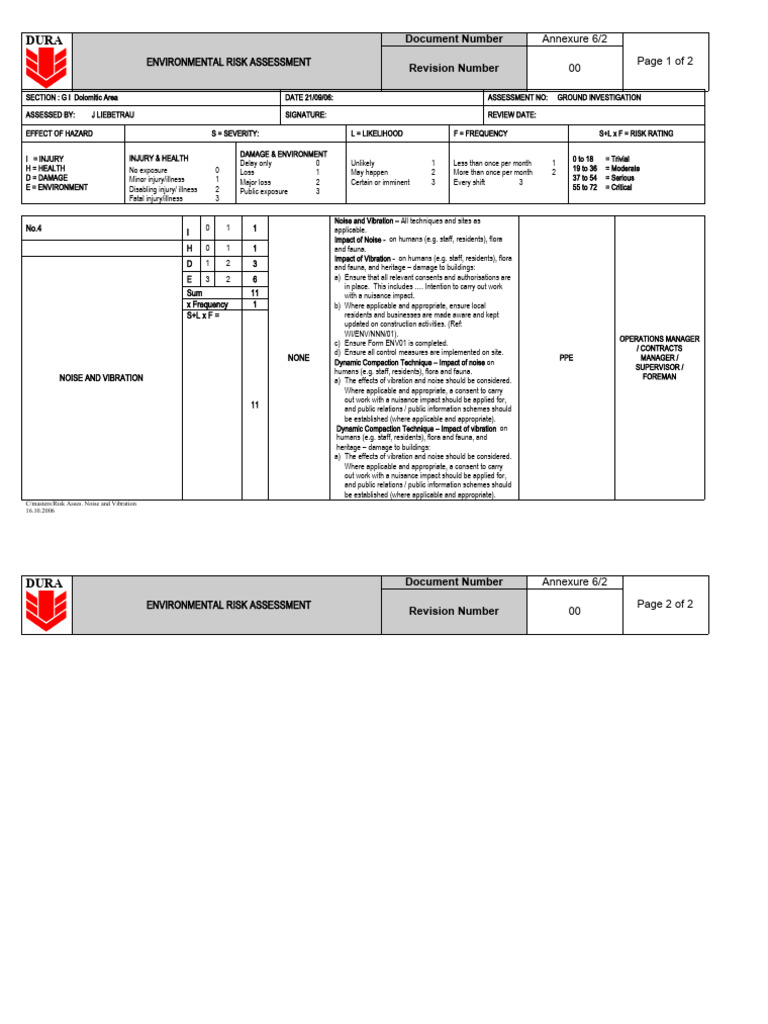 Noise and Vibration Risk Assessment | PDF | Noise | Risk