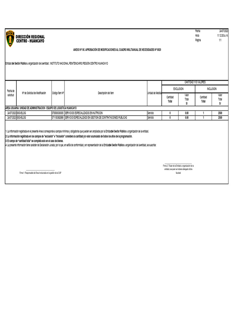ANEXO 06 020 CONSOLIDADO | PDF