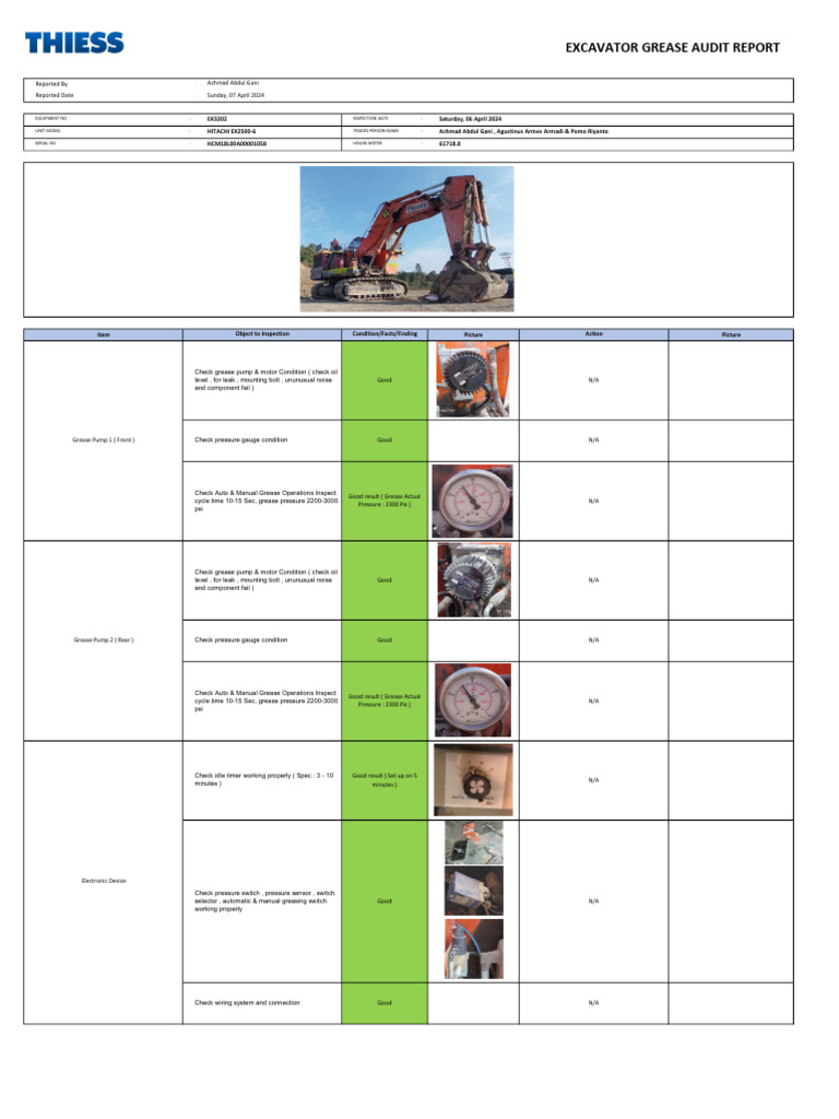 Ex3202 - Grease Audit Report | PDF | Pressure Measurement | Switch