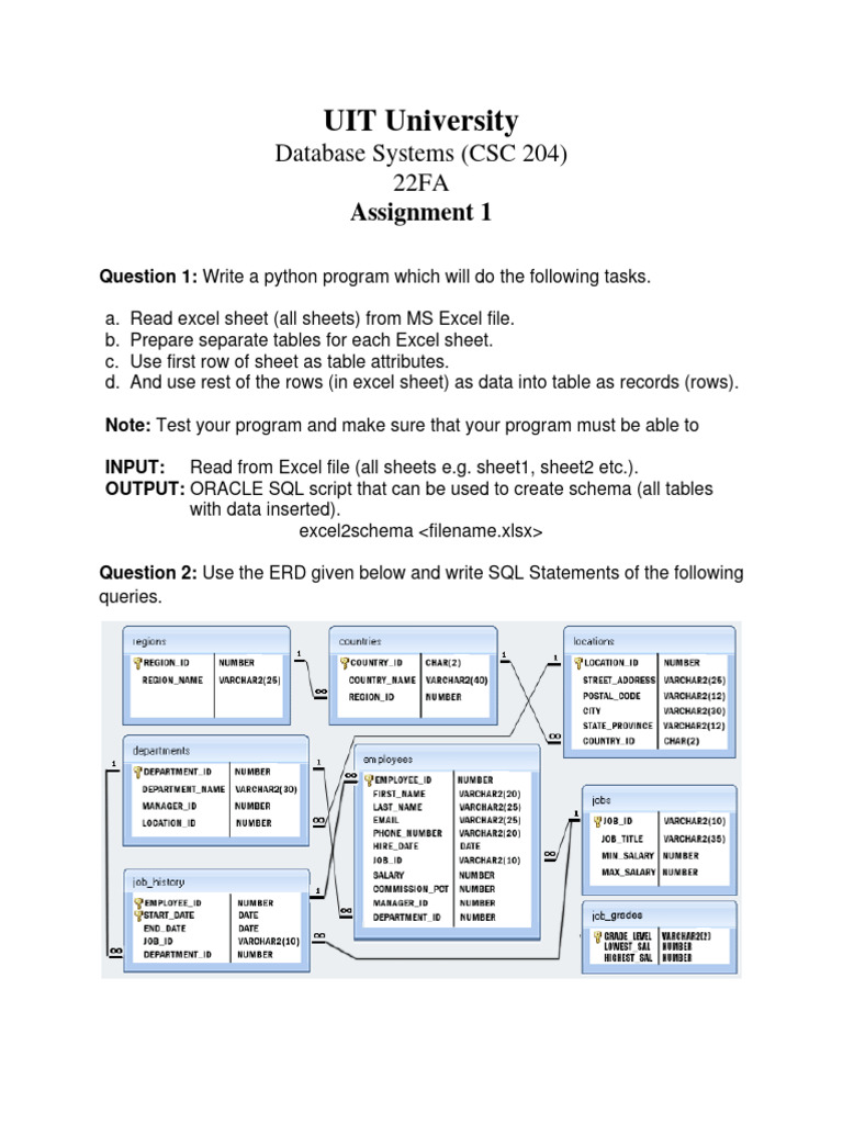 Assignment 1 | PDF | Table (Database) | Sql Assignment 1 | PDF | Table (Database) | Sql