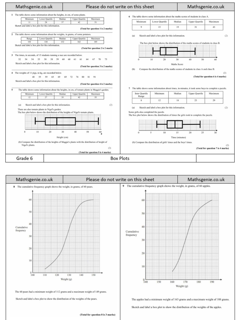 6 Box Plots Ws | PDF