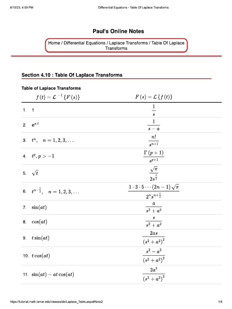 The Laplace Table | PDF