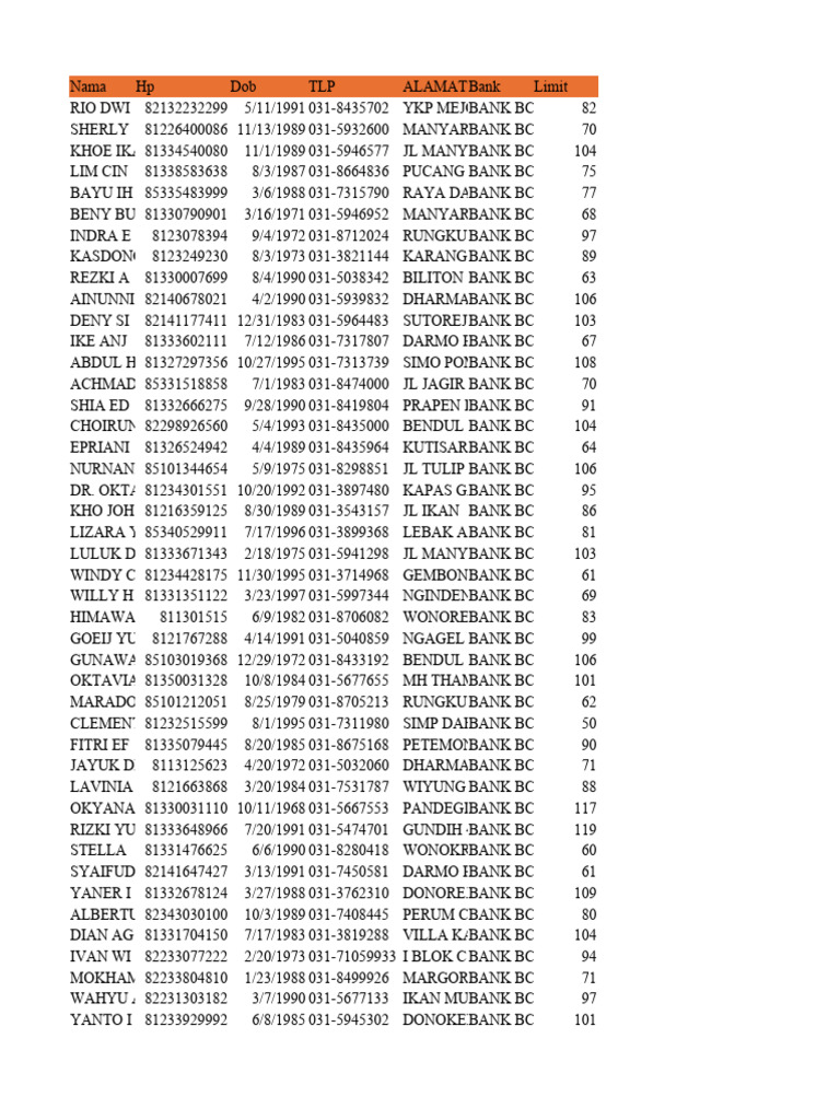 Wanda Data Base 2024 Approvel Bank | PDF