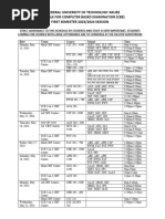 TAFE Queensland Group Timetable | PDF