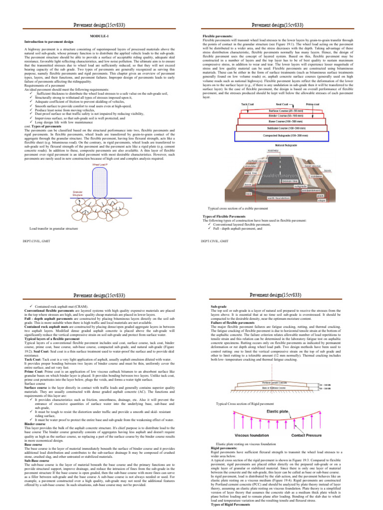 Pavement Design ( | Download Free PDF | Road Surface | Elasticity (Physics)