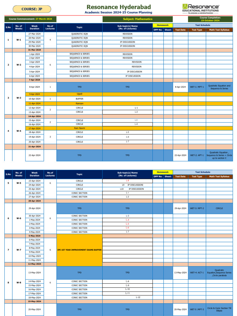JP Maths Planner 2024-25 | PDF | Mathematics | Geometry