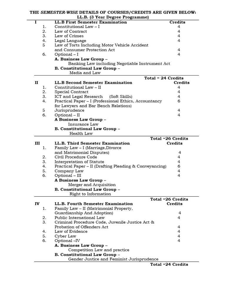 LL.B. 3-Year Program Course Structure | PDF | Justice | Crime & Violence