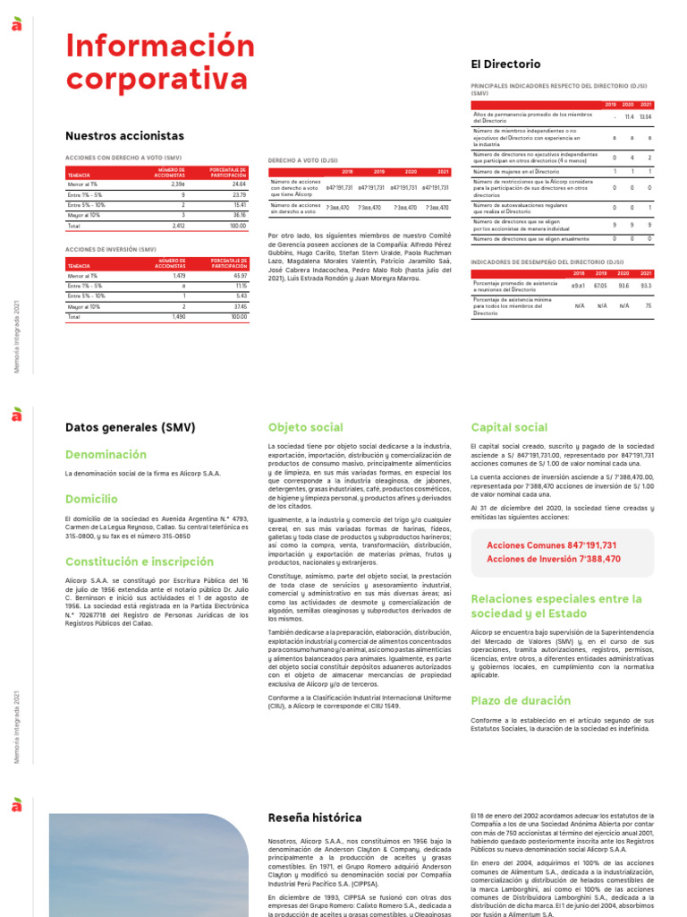 Alicorp Memoria Anual 2021 Ic | PDF