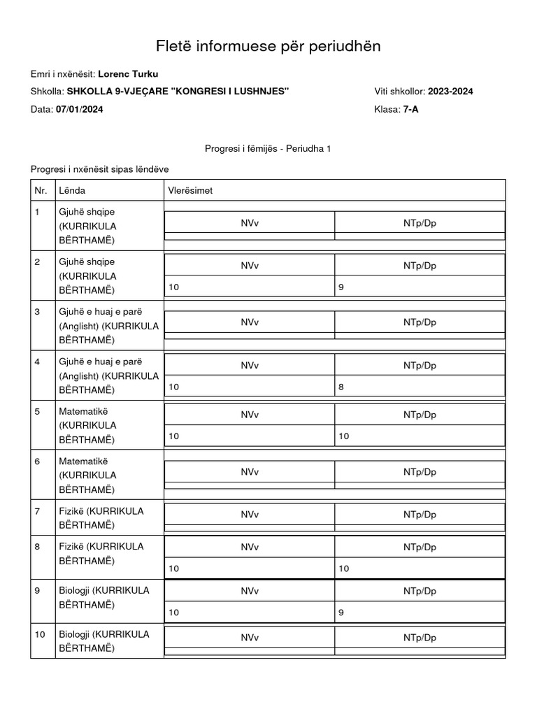Fleta Informuese Për Lorenc | PDF