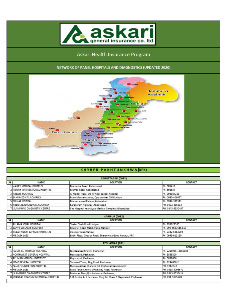 Panel Hospital List | PDF | Islamabad | World Politics