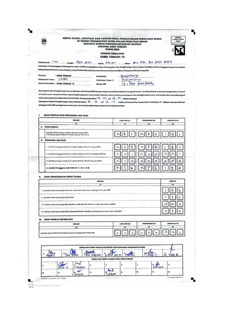 C-Hasil DPRD PROV | PDF