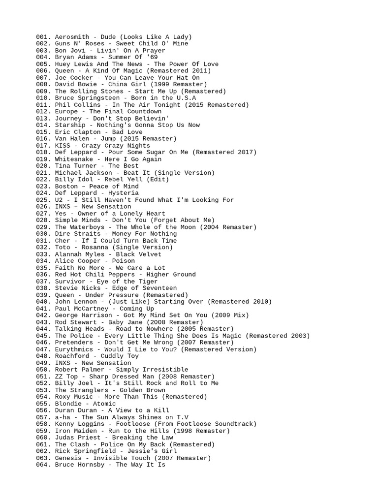 MUsicas Bandas | PDF | Musicians | Sound Recording