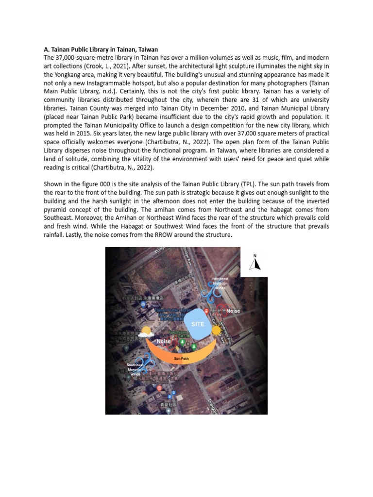 Pu Lib | PDF | Libraries