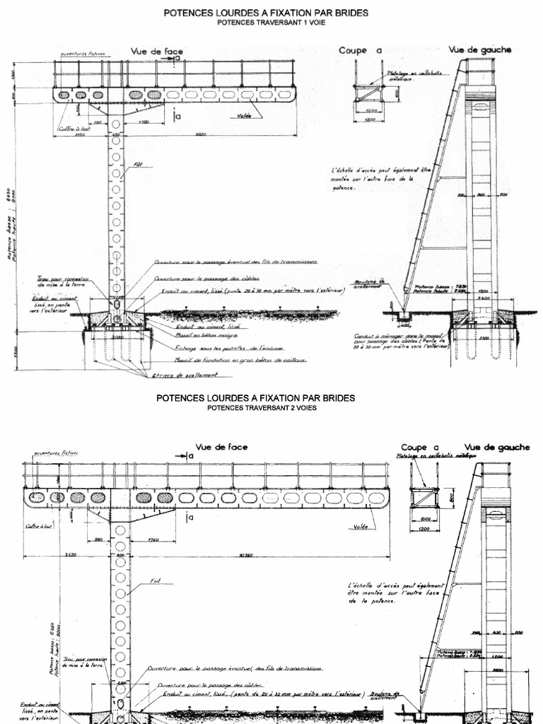 dimension-potences | PDF