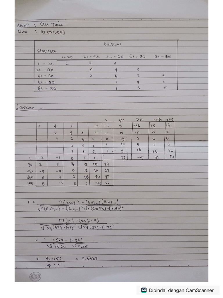 Tugas Statistik - Cici Yulia (2300541009) | PDF