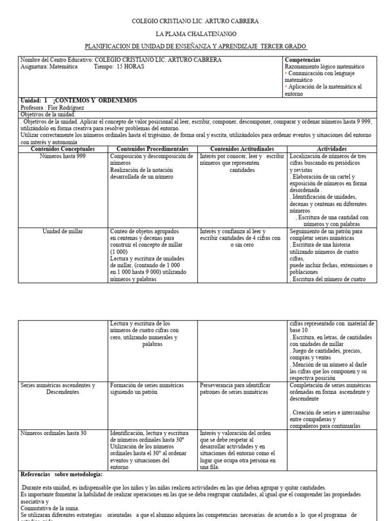 Matematica Planificaciones Tercer Grado | PDF | Sustracción | Triángulo