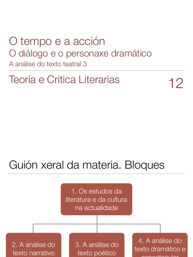 HTTPSCV - Usc.espluginfile - Php2325700mod Resourcecontent5Expositiva12 TeCL PDF | PDF