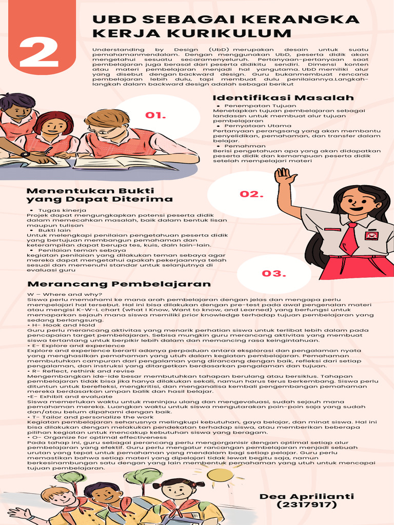(PERANCANGAN PENGEMBANGAN KURIKULUM) - SEL.06.2.T2-6 Elaborasi ... (PERANCANGAN PENGEMBANGAN KURIKULUM) - SEL.06.2.T2-6 Elaborasi ...