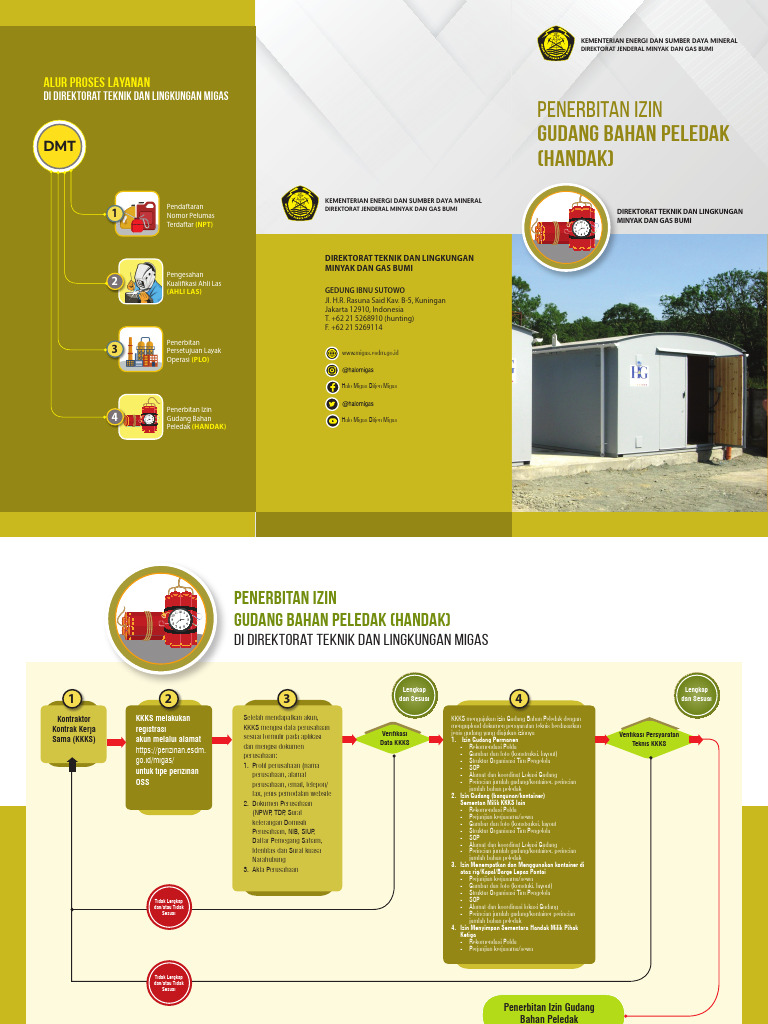 3 Brosur Layanan Handak | PDF