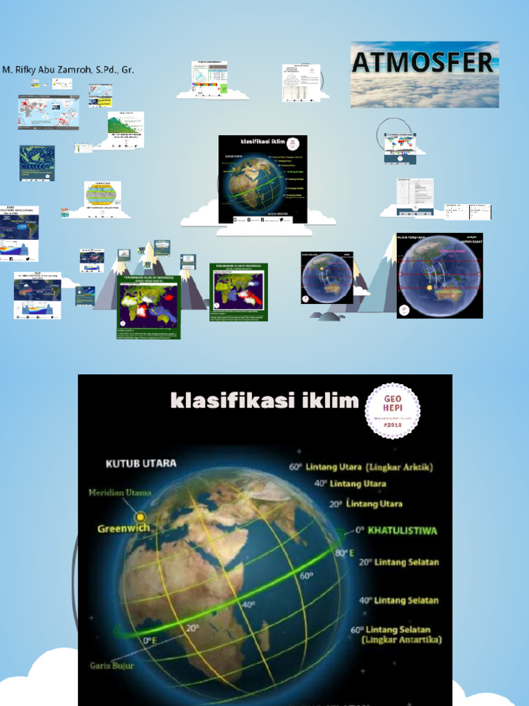 ATMOSFER KELAS X | PDF