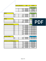 Cover Page Cput | PDF | Social Science | Science & Mathematics