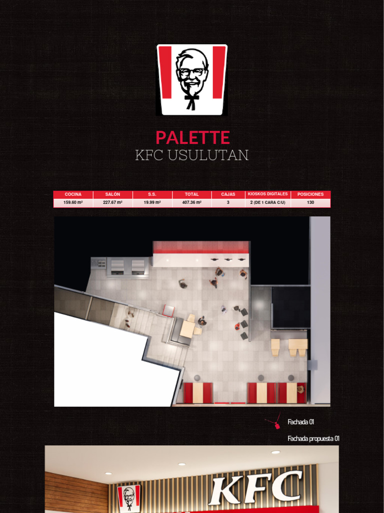 Presentacion KFC Usulutan 2024 - 0304 | PDF | Hogar y jardín