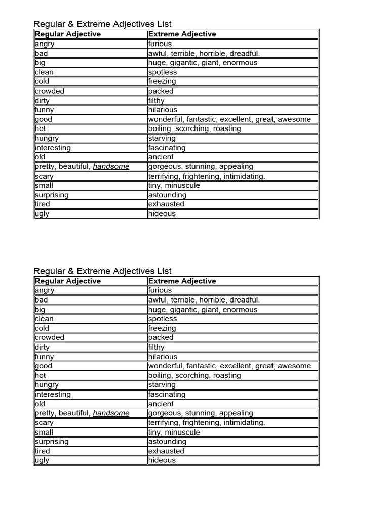 Regular and extreme adjectives 1 | PDF