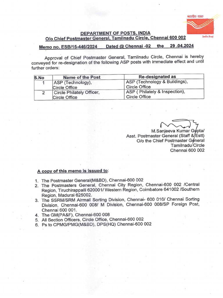 Re-Designation of ASP Posts | PDF