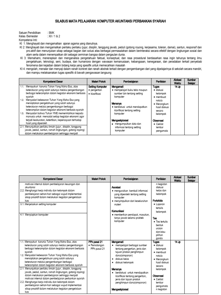 21 - Silabus Mapel Komputer Akuntansi | PDF