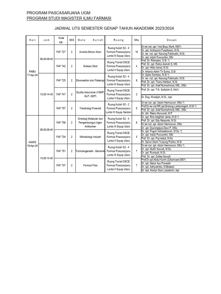 Jadwal Uts Genap 2023 2024 Luring | PDF | Sains & Matematika
