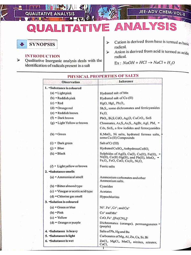 Chemistry Qualitative Analysis | PDF