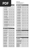ERB MIS Account Setup and SEAP Guide | PDF | Computing | Software