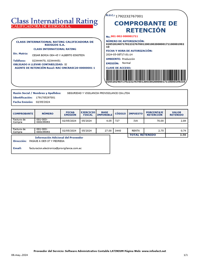 CR 001-002-000001711 - 000159093 Provigilance | PDF