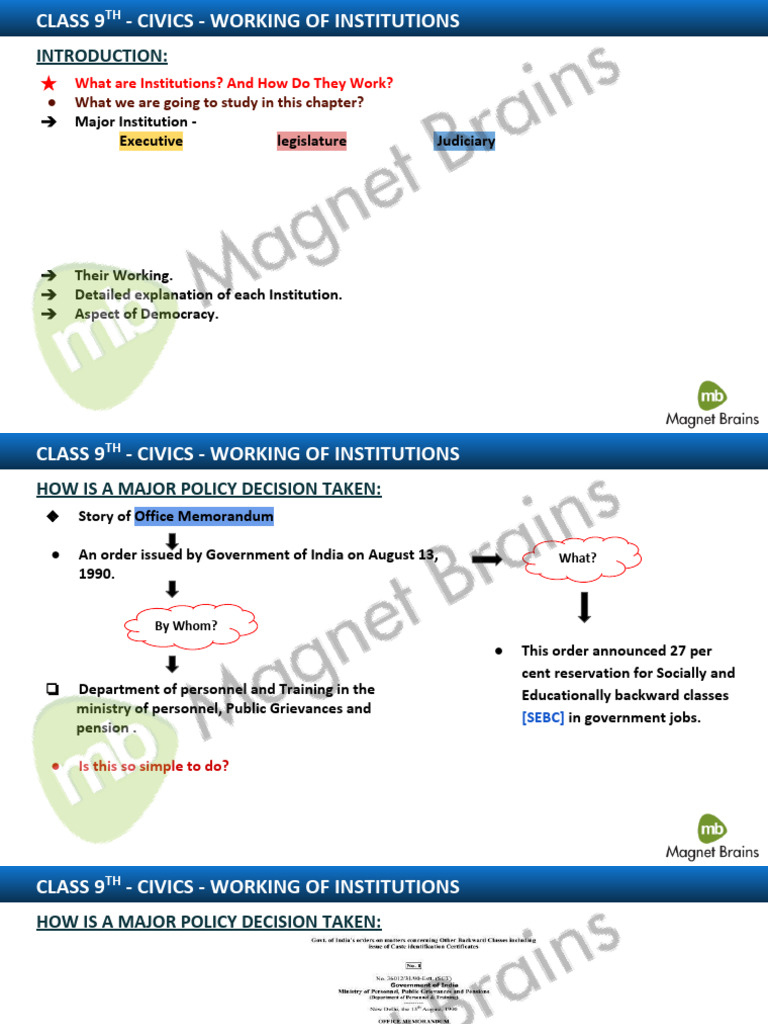 Chapter - Working of Constitution - 9th Civics Notes | PDF | Supreme ...