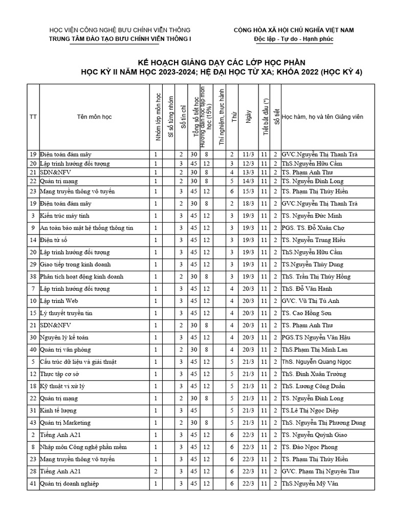 TKB HK2 2023-2024 (Khóa 2022) Ky 4 G I Sinh Viên | PDF
