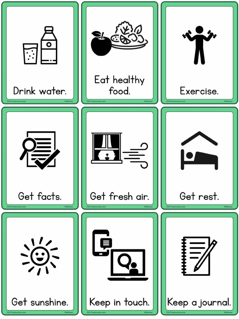Wellness Small Flashcards With Labels | PDF