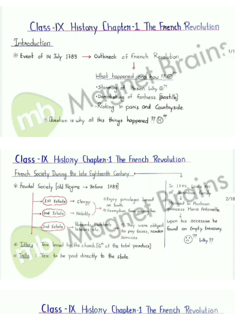 Magnet Brains French Revolution Notes | PDF | Foreign Language Studies ...