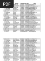 Mastersoft ERP Student Login Id & Password AY 2024-25 | PDF