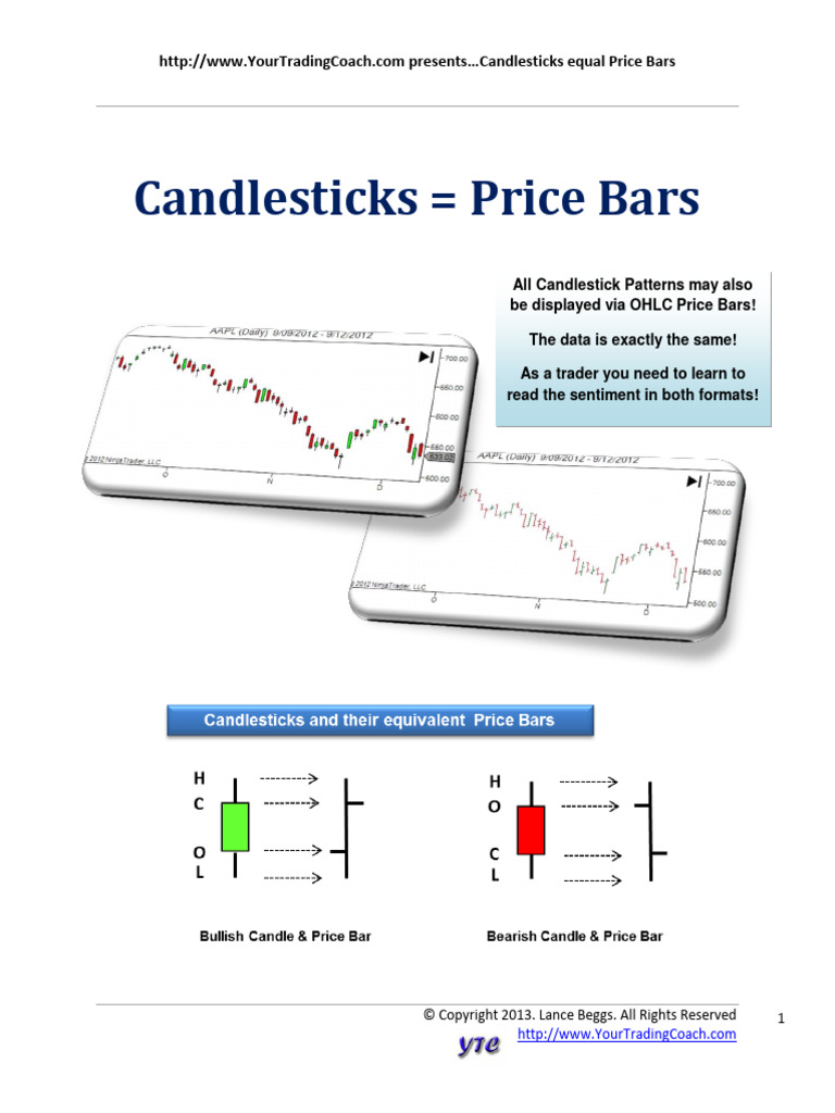 Candlesticks Equal Price Bars | PDF | Freedom Of Expression Law ...
