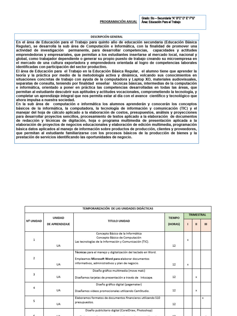 Ept Tic2 Programa Anual | PDF | Informática | Tecnologías de la información