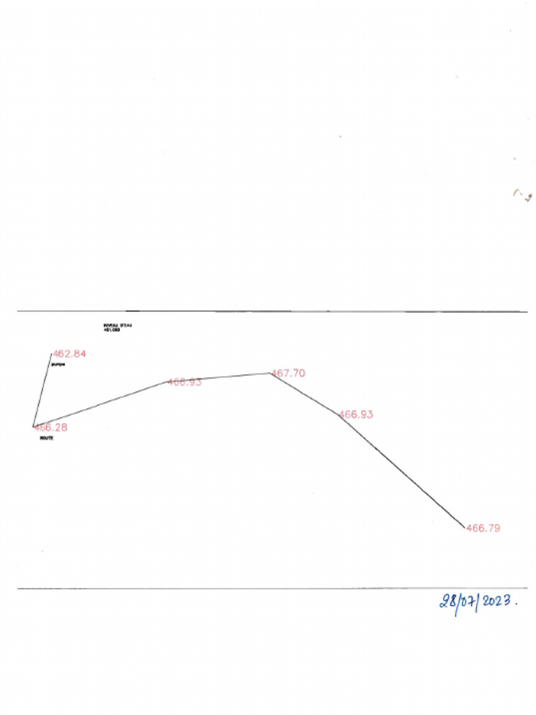 Discharge Head Dewatering 28 07 2023 | PDF