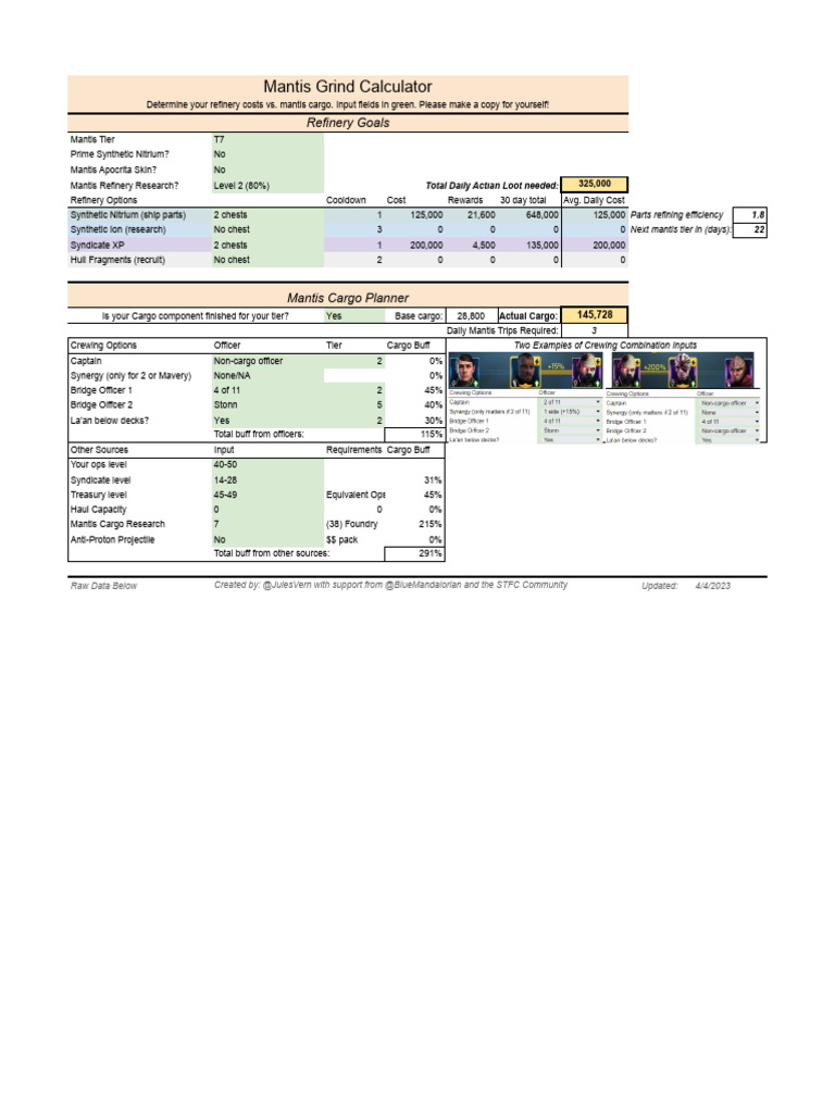 STFC - Mantis Information | PDF | Freight Transport