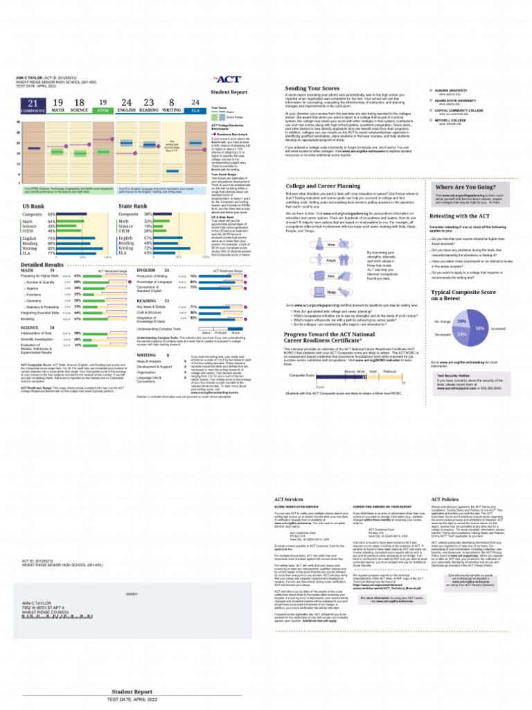 2021 2022 Student RPT With Write Sample Data | PDF