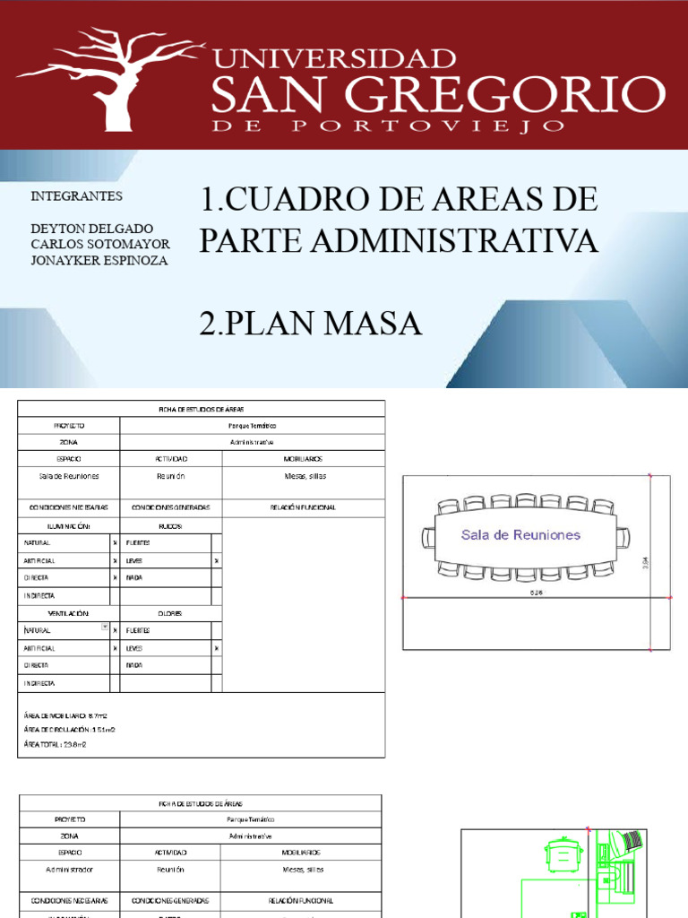 Cuadro de Area Administrativa | PDF