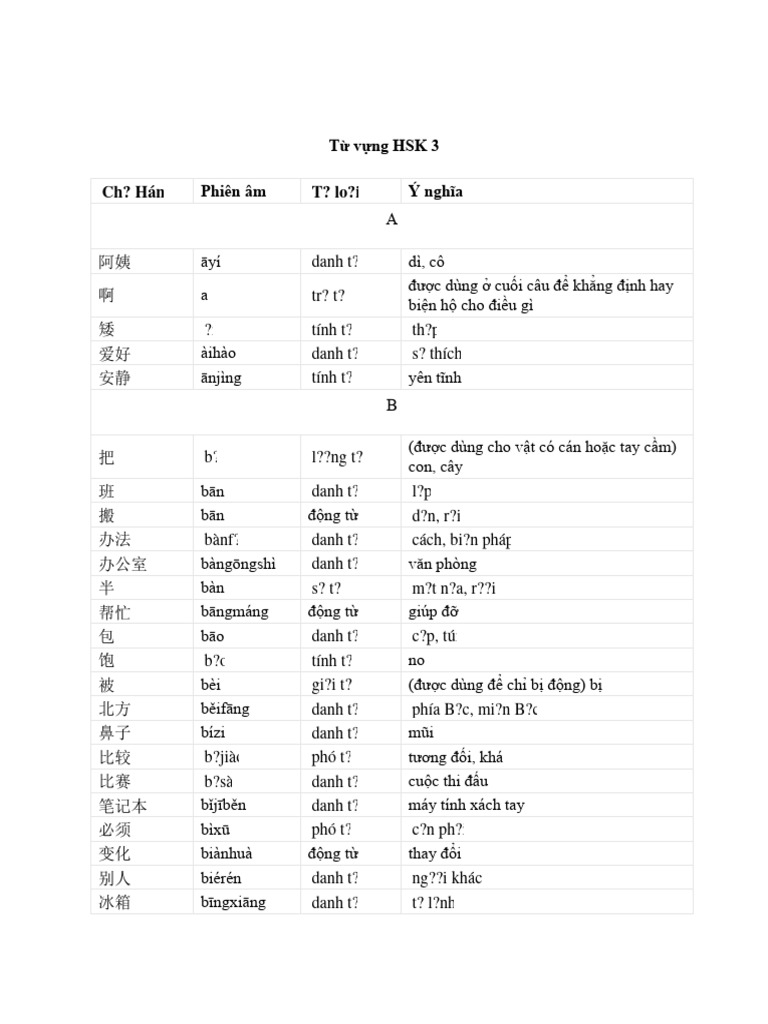 CH Hán T Loi: T V NG HSK 3 Phiên Âm Ý Nghĩa | PDF