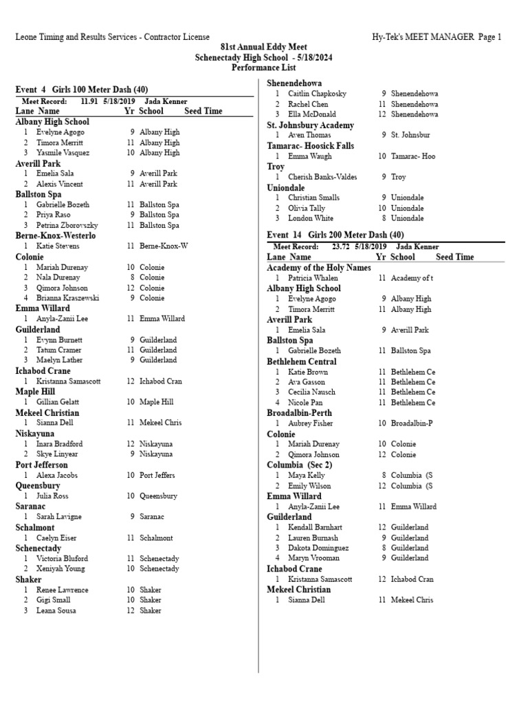 Accepted Entries | PDF