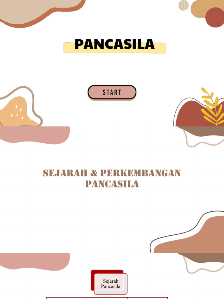 Panca Sila | PDF