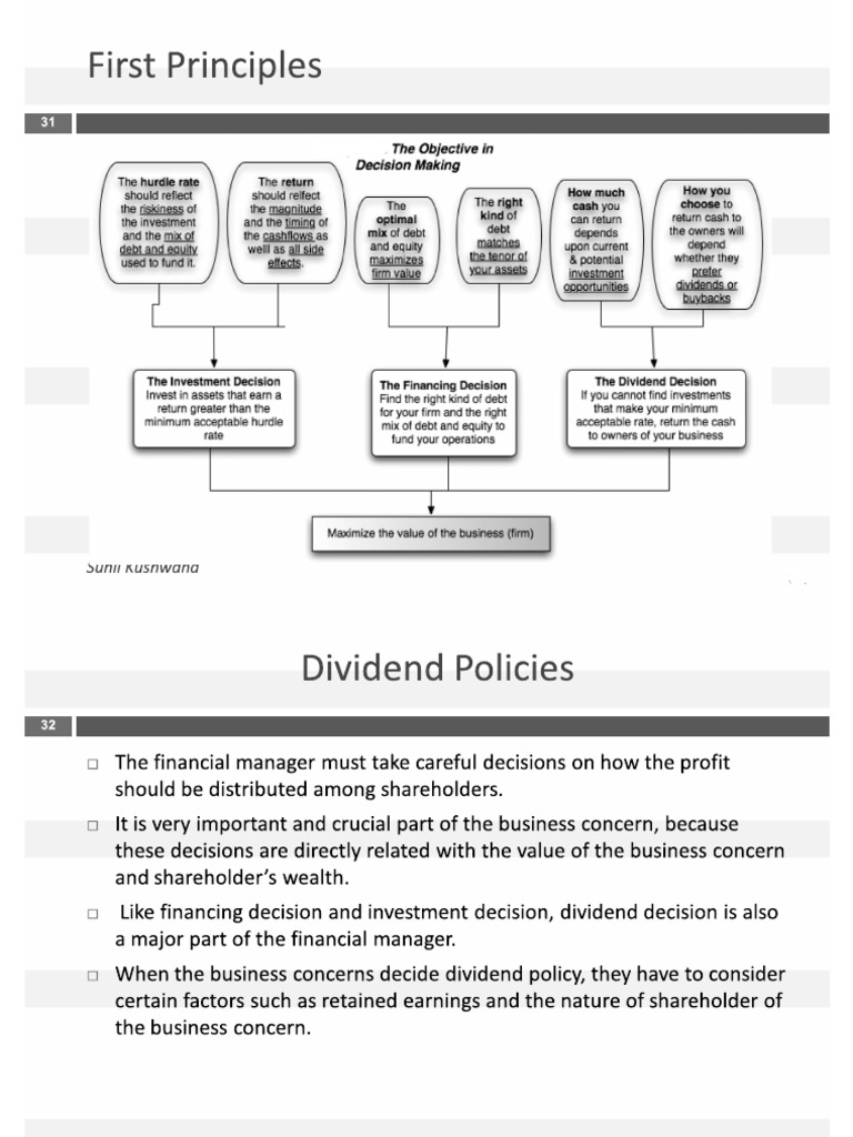 Unit V Open Elective | PDF