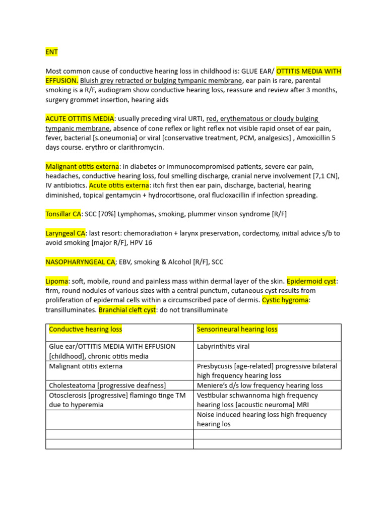 Ent Short Notes | PDF | Hearing | Neurology