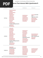 Drug Interactions Checker - Medscape Drug Reference Database | PDF ...